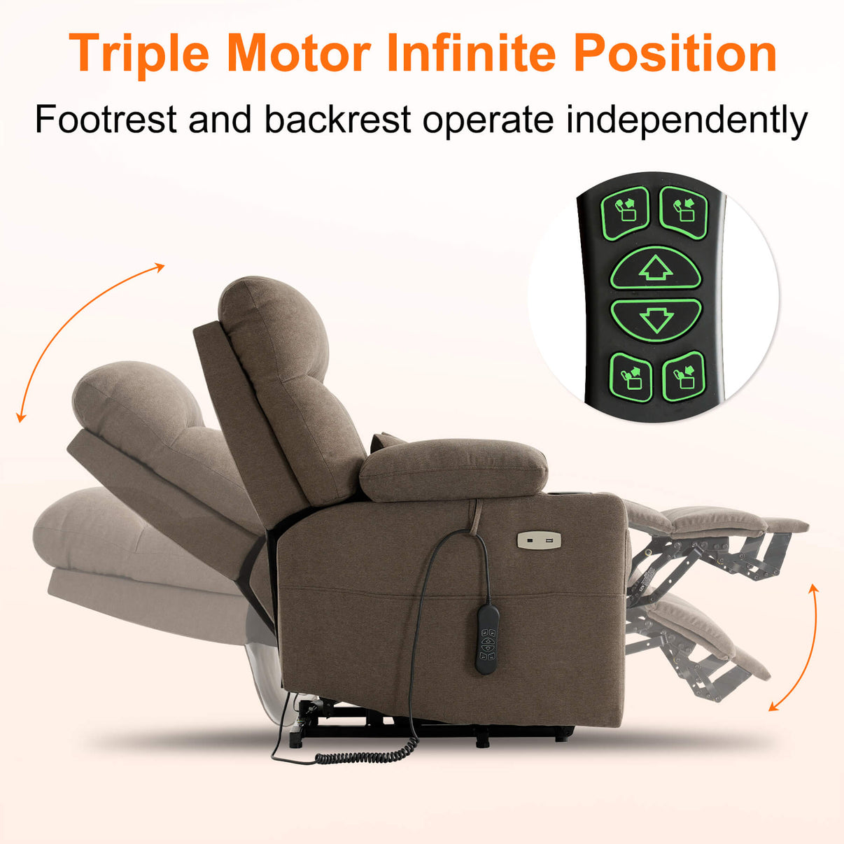 Triple Motor Infinite Position Power Lift Recliner Chair with Adjustab ...